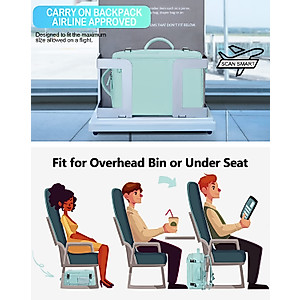 Getravel Large Travel Backpack, Carry On Backpack Airline Approved, 17inch Laptop Backpack, Waterproof Hiking Backpack, Sports Gym Business Daypack, Weekender Bag (Blue-green)