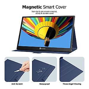 Portable Monitor, LasAnclas 15.6” 1080P FHD USB C Portable Laptop Monitor, Mini DP/Mini HDMI Extender Monitor for Laptop MAC PC Tablet Phone Xbox PS4 Included Protective Cover