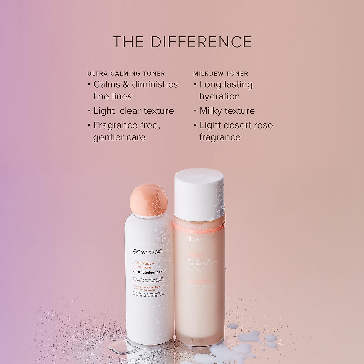 glowoasis Milkdew pH Balancing Skin Care Toner | 2-in-1 Moisturizing Skincare Toner |Hydrating Toner for Face | Facial Skin Care Products| Vegan Face Toner for Women & Men