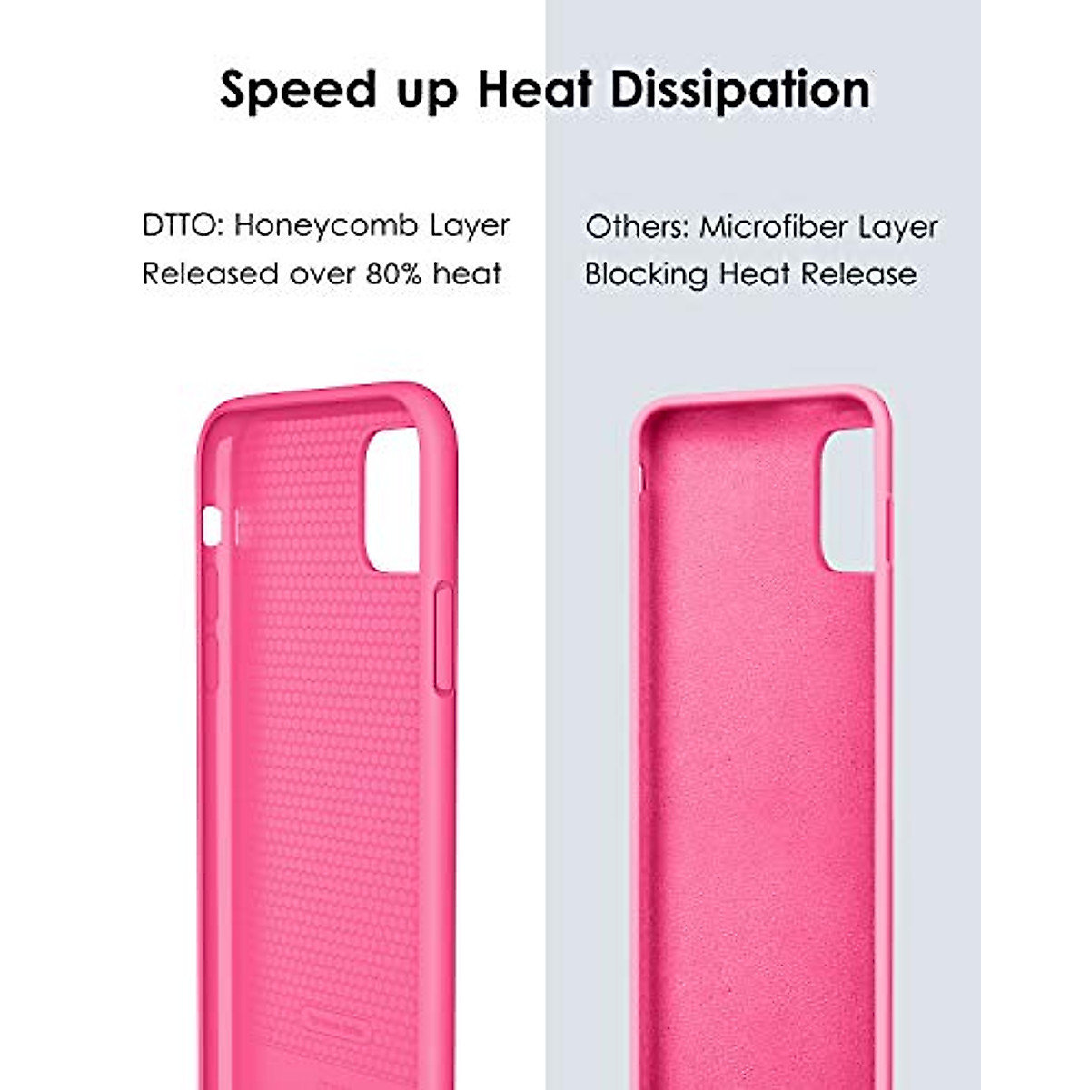 DTTO Compatible with iPhone 11 Pro Case, [Romance Series] Full Covered Silicone Cover [Enhanced Camera and Screen Protection] with Honeycomb Grid Cushion for iPhone 11 Pro 5.8" 2019, Rose Red