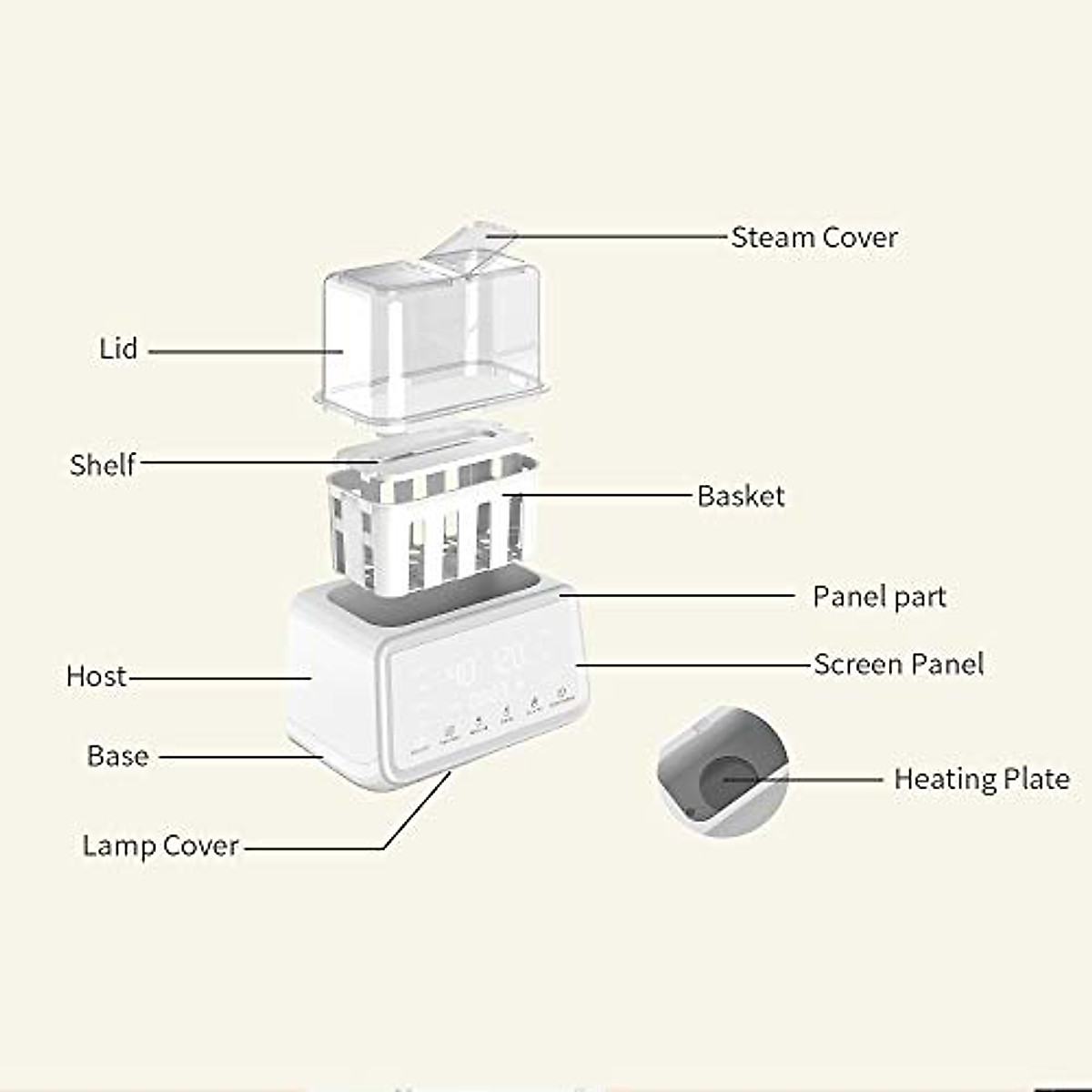 Baby Bottle Warmer | Bololo Bottle Warmer for breastmilk | 500W Stronger Power Fast Breast Milk Warmer| Baby Food Heater with Timer for Twins | 24H Temperature Control