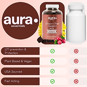 Aura Cranberry Gummies for Women - Urinary Tract Health Support