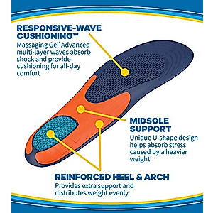 Dr. Scholl’s Extra Support Insoles Superior Shock Absorption and Reinforced Arch Support for Big & Tall Men to Reduce Muscle Fatigue So You Can Stay on Your Feet Longer (for Men's 8-14)