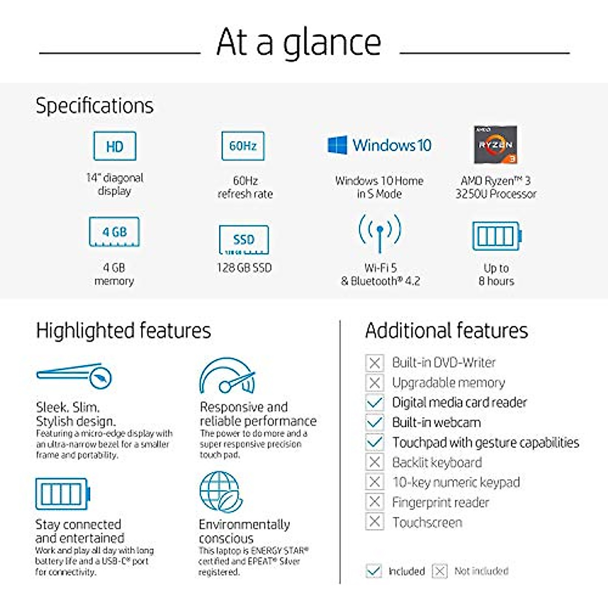 HP 14" FHD Laptop for Business and Student 2022 Newest, AMD Ryzen3 3250U (up to 3.5 GHz), 16GB RAM, 512GB SSD, Ethernet, USB-A&C, Webcam, WiFi, Bluetooth, HDMI, Fast Charge, Win10 S, w/GM Accessories