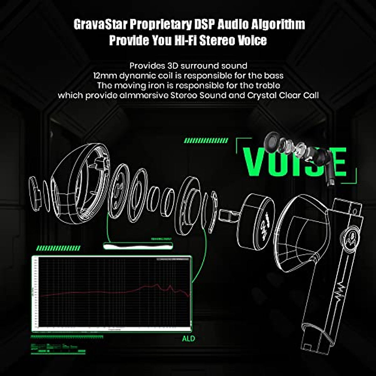 Gravastar Noise Cancelling Earbuds Sirius P5,Wireless Earbuds with Stereo Sound,4 RGB Lights,40H Playback, ENC for Clear Call,Bluetooth 5.2,IPX4,Support multipoint Connection(Defense Mecha)