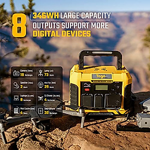 Togo Power Advance 350 Portable Power Station 120 Volt 330 Watt USB And Wireless Outlets, Auto Home and Solar Recharging, Yellow
