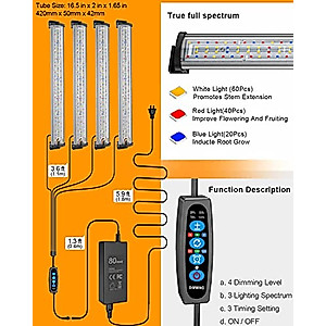 DOMMIA Grow Light, 2ft 80W Grow Light Strip, 3 Spectra Modes, Dimmable Plant Growing Light Fixtures, Full Spectrum Grow Lights for Indoor Plants, Indoor Grow Lights for Greenhouse, Tomatoes, Peppers