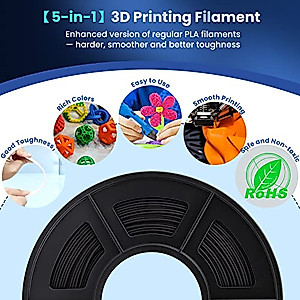 SUNLU 3D Printer Filament PLA Plus 1.75mm, SUNLU Neatly Wound PLA Filament 1.75mm PRO, PLA+ Filament for Most FDM 3D Printer, Dimensional Accuracy +/- 0.02 mm, 1 kg Spool(2.2lbs), Black