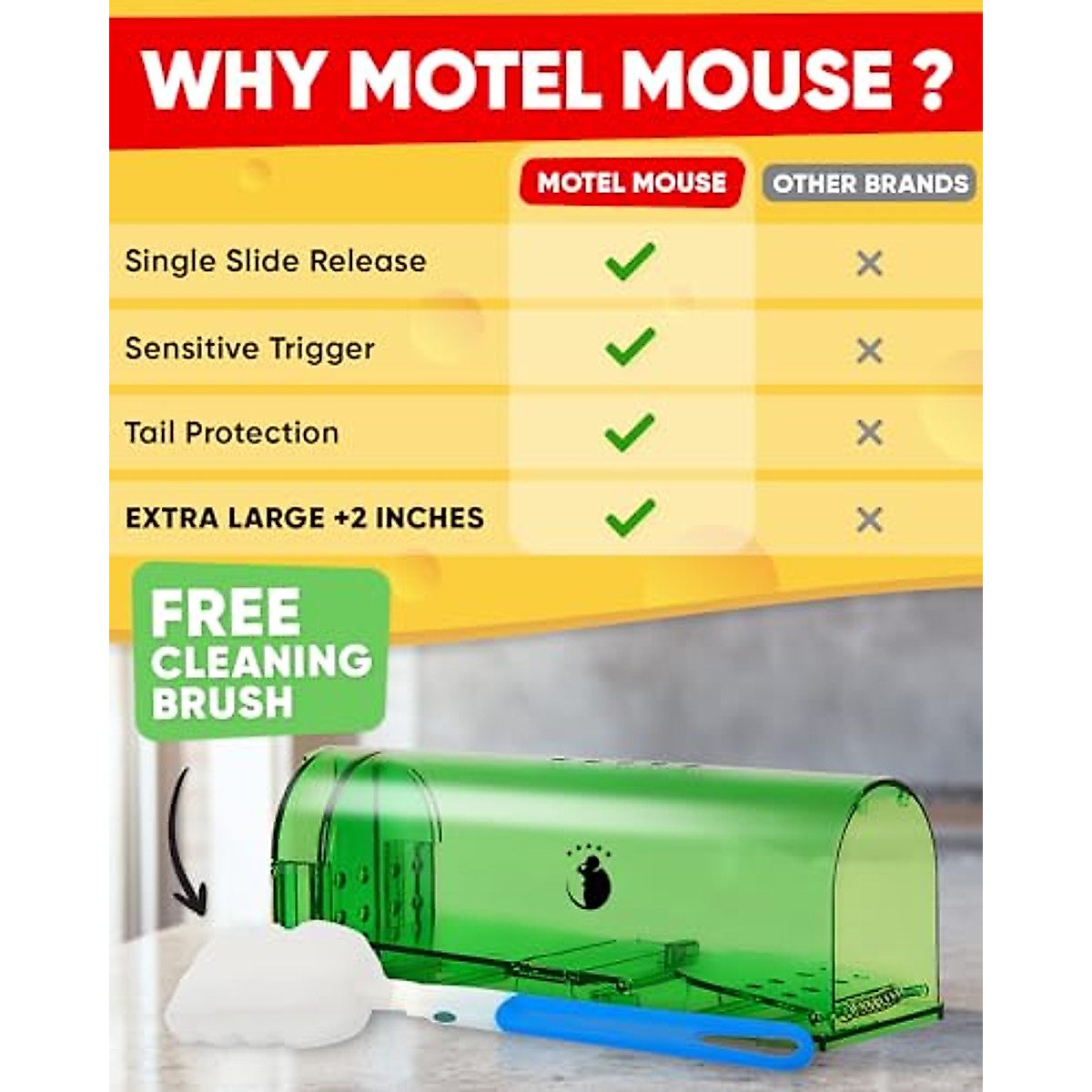 Motel Mouse Humane Mouse Traps No Kill Live Catch and Release 2 Pack - Reusable, Easy to Use & Clean, No Touch Release, Sensitive Includes Cleaning Brush, Instruction Manual & Video - Mousetrap Indoor