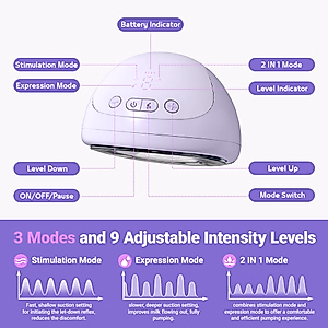 Dkmord Hands Free Breast Pump Wearable Pumps for Breastfeeding with 3 Modes, 9 Levels, Double Electric Breast Pump Portable Coreless Milk Extractor with LED Display (17/21/25MM)