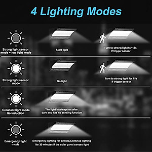 Solar Motion Lights Outdoor Waterproof Dawn to Dusk Lighting 48LED for Garden Yard Patio Garage Porch