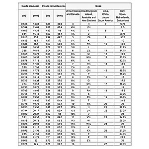 AILIN Custom Classic Square Monogram Ring 925 Sterling Silver CZ Personalized Engraving initials Rings Graduation Christmas Wedding Set Anniversary Mother’s Day Jewelry Gifts For Women Wife Daughter