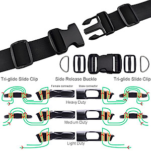 3/4 Inch Buckles Straps Set 6 Yards 3/4 Inch Black Nylon Webbing Strap 6 Pcs Plastic Buckle Dual Adjustable 12pcs Tri-glide Slide Clip Metal D Rings