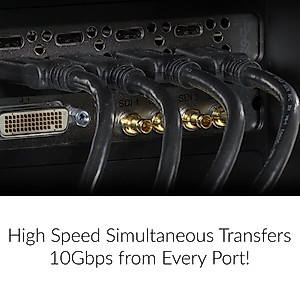 Sonnet Allegro Pro USB-C 8-Port PCIe Card