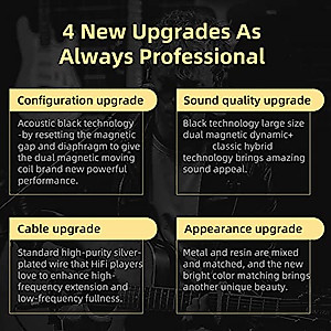 YINYOO KZ ZSN Pro X in Ear Buds Earphones Hybrid Dynamic Driver Balanced Armature Earbuds Headphones Dual Driver 1DD 1BA Deep Bass Stereo Sound Ergonomic Comfortable Earphones (Without mic, Black)