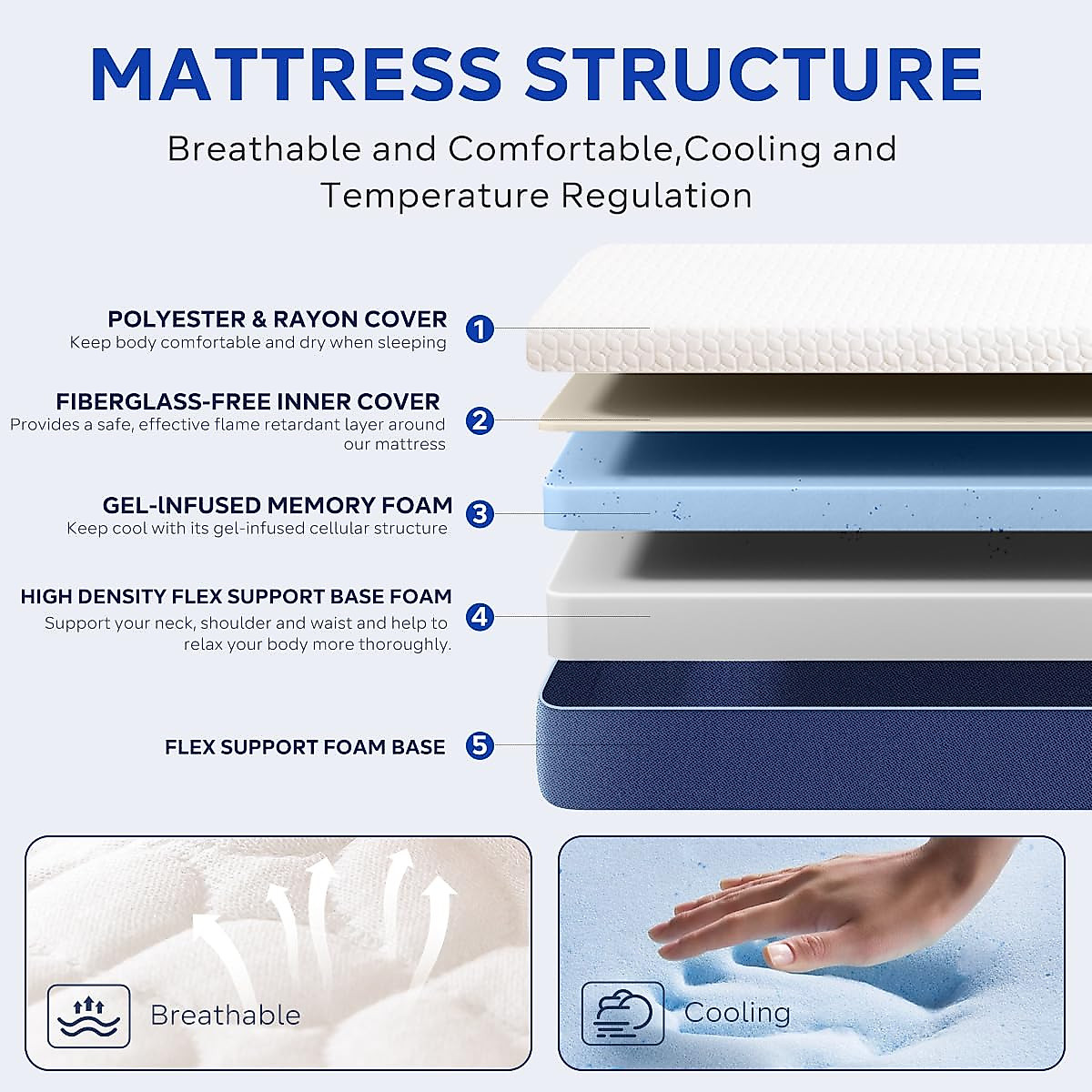 Gelsea Cooling Gel Memory Foam Mattress Made in USA,Hybrid Mattress with Breathable Cover,Bed Mattress in a Box,Pressure Relieving,CertiPUR-US Certified (6 Inch, Full)