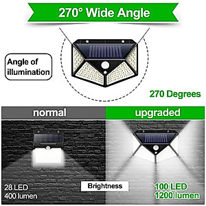 KLFJFD Solar Lights Outdoor,100LED Solar Light Outdoor Solar Lamp,Powered Waterproof Motion Sensor Street Light for Home Garden Decoration