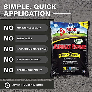 Road Rescue Asphalt Repair