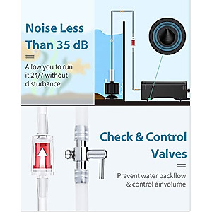 Pawfly Mini Aquarium Air Pump 15 GPH Quiet Oxygen Aerator Pump with Bracket Airline Tubing Bio Sponge Filter Air Stone Control Valve and Check Valve for 3-20 Gallon Nano Fish Tanks and Buckets