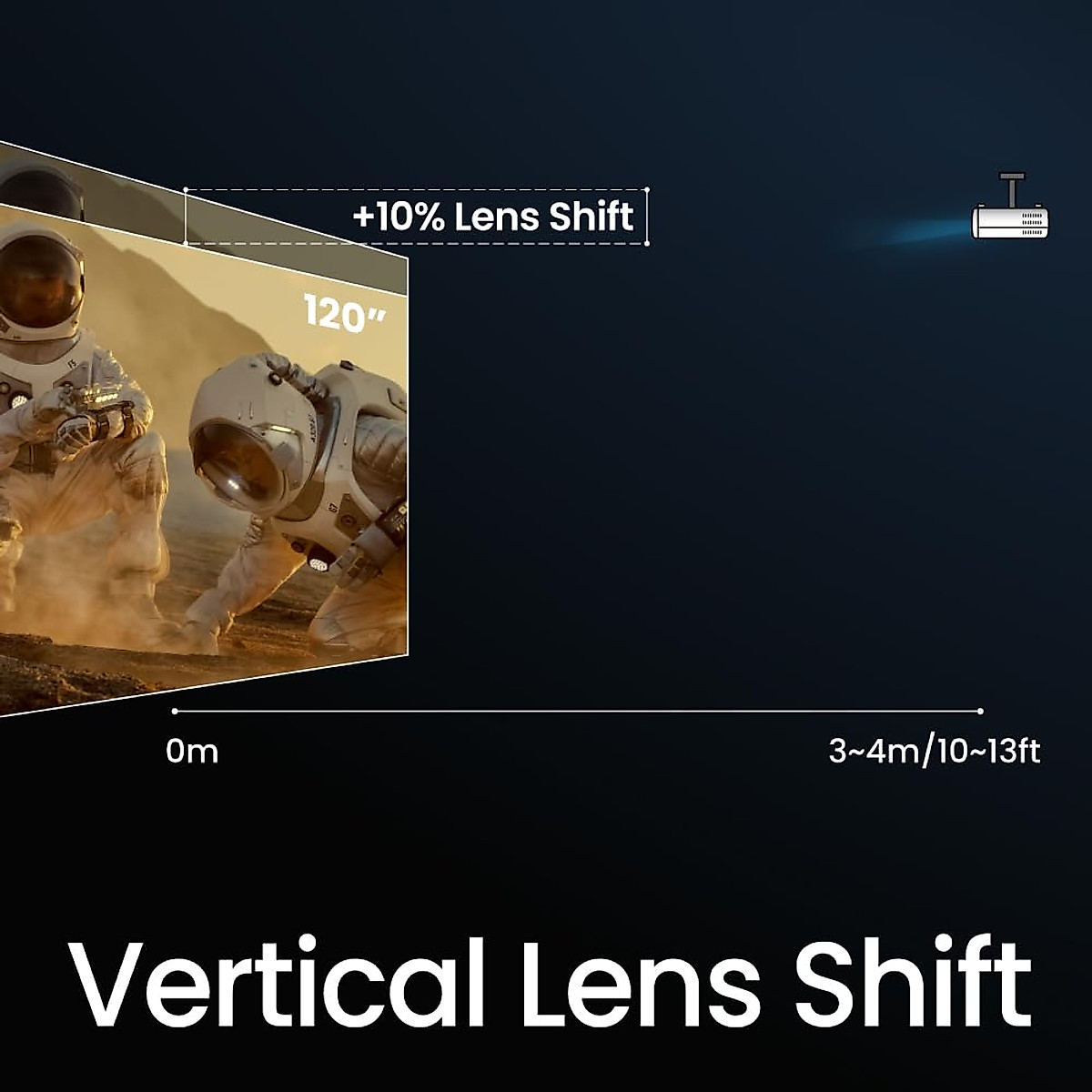 BenQ DLP HD Projector (HT2050) - 3D Home Theater Projector with All-Glass Cinema Grade Lens and RGBRGB Color Wheel,Silver/white