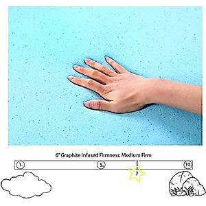 American Mattress Company 6" Graphite Infused Memory Foam-Sleeps Cooler-100% Made in The USA-Medium Firm (70x80)