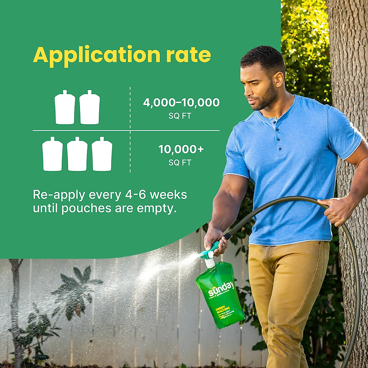 Sunday Green Machine Fertilizer, 42.3oz, 2 Pack - Lawn Fertilizer for Lush Growth - Includes Universal Sprayer Attachment - Covers Up to 10,000 Sq Ft - Easy Application in 15 Minutes or Less