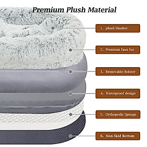 Human Dog Bed, 71"x45"x12" Orthopedic Washable Humans Size Bed, Faux Fur Plush Bed for Human Adults Doze Off, Napping with Blanket - Grey