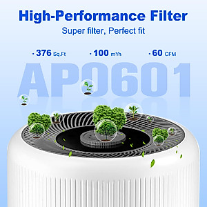 AP0601 Replacement Filter Compatible with AIRTOK AP0601 Air Purifier, 4-in-1 H13 True HEPA Filter, Part # AP0601-RF, 2 Pack
