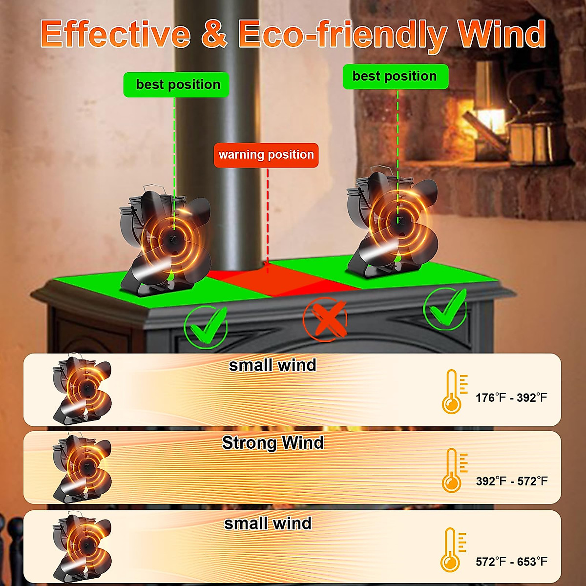 VODA 4-Blade Heat Powered Stove Fan for Wood / Log Burner/Fireplace increases 80% more warm air than 2 blade fan