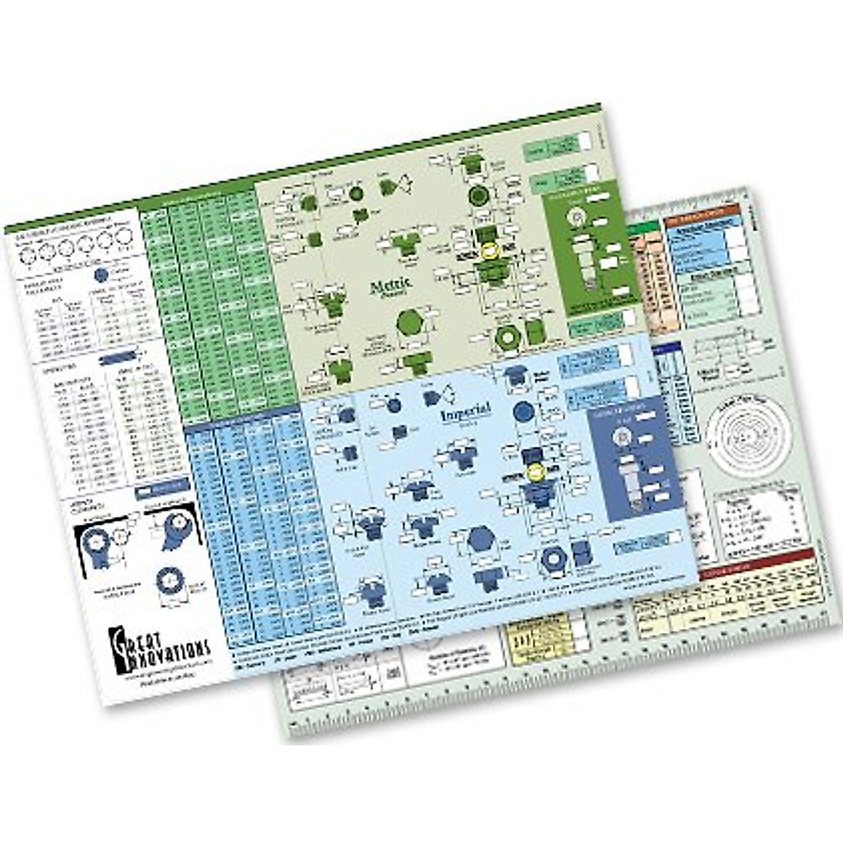 Engineering Slide Chart, Engineering Screw Chart, Screw Data Selector, Screw Selector, Screw Chart for Engineers, Drafters & Machinists