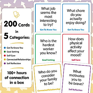 200 Resilience Conversation Starter Cards for Stronger Families - Build Trust, Safety and Connection Through Transitions or Life Changes - Deeper Discussion Parents Children's Therapy Icebreaker Game