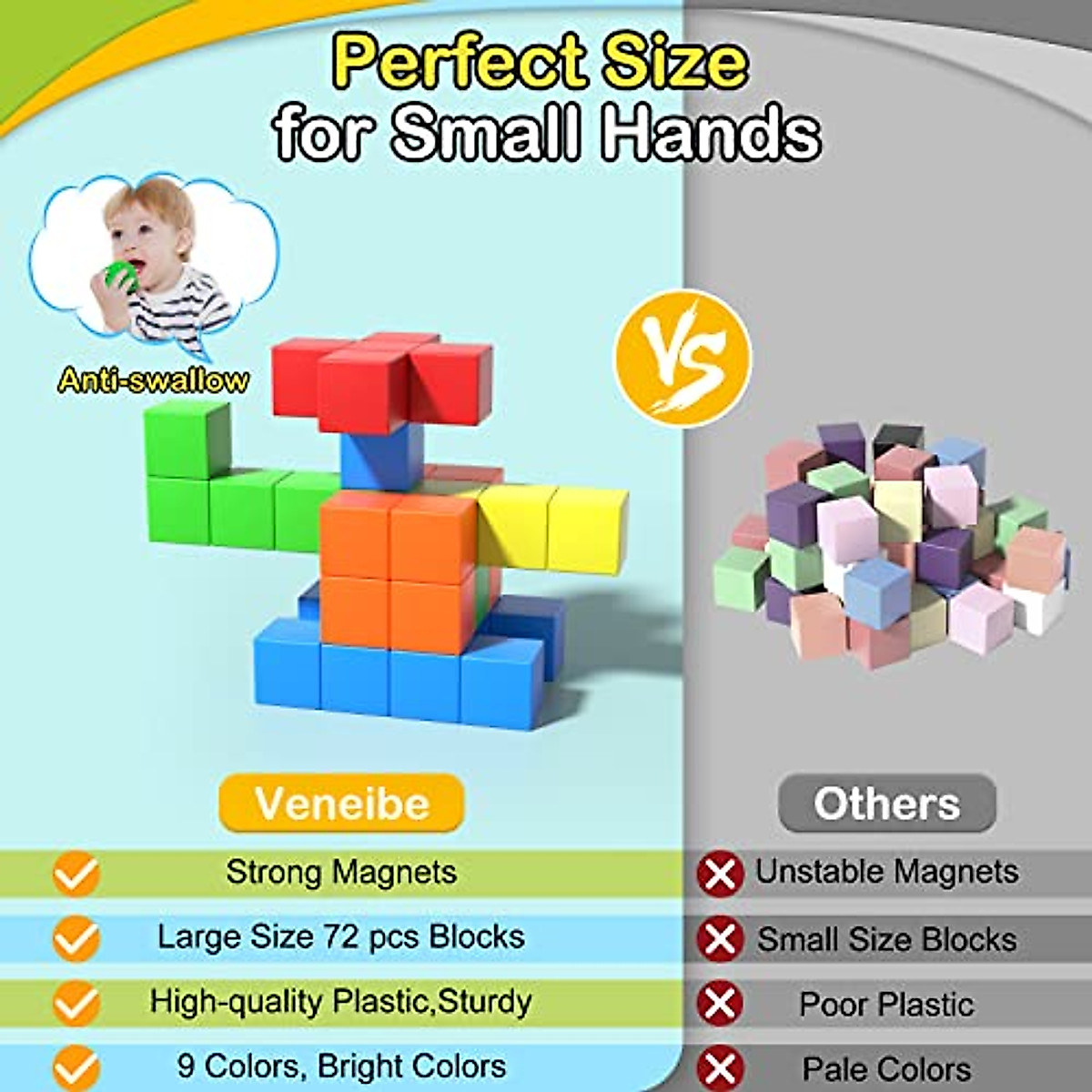 Veneibe 72pcs Magnetic Building Blocks for Toddlers, Large Magnet Construction Cube Toys for Kids, Preschool STEM Educational Sensory Montessori Square Toy for 3 4 5 6 Boys & Girls