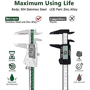 Digital Caliper,0-6'',Dekiraych Metric,Inch,Fraction Caliper Measuring Tool, Stainless Steel Electronic 6 inch Caliper Measurement Tool, IP54 Waterproof Vernier Caliper, Large LCD Display (150mm)