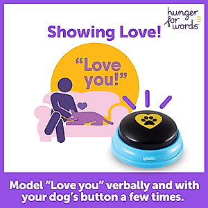 Hunger For Words Talking Pet Essential Words - 6 Piece Set Pre-Recorded Speech Buttons for Dogs, Dog Buttons for Communication