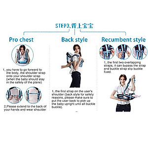 Soft Baby Carrier, Ergonomic 4-in-1 Convertible Sling Front and Back Face-in and Face-Out Carry for Newborns and Older Babies Travel，8-40 lbs