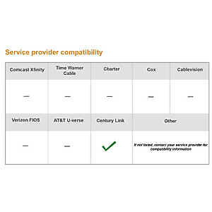 NETGEAR Nighthawk AC1900 VDSL/ADSL Modem Router Certified with CenturyLink - Non-bonded, DSL Internet Only (D7000)