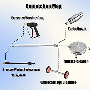 JOEJET Stainless Steel Pressure Washer Extension Wand 17 Inch, Pressure Washer Couplers