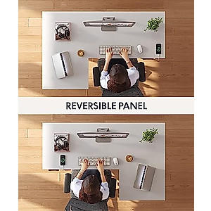 SANODESK 63-Inch Large Dual Motor L-Shaped Electric Height Adjustable Standing Desk - Reversible Panel - White Top/White Frame - Ideal for Gaming, Home Office or Computer Workstation