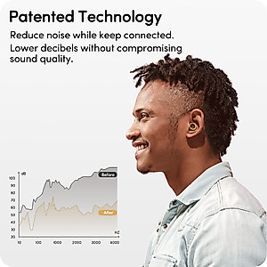 Audree Style Ear Plugs for Noise Reduction, Reusable High Fidelity Earplugs for Concerts, Musicians, Motorcycles, Study, Parent, Party, Flights & Noise Sensitivity, 18-29dB Noise Cancelling, Gold