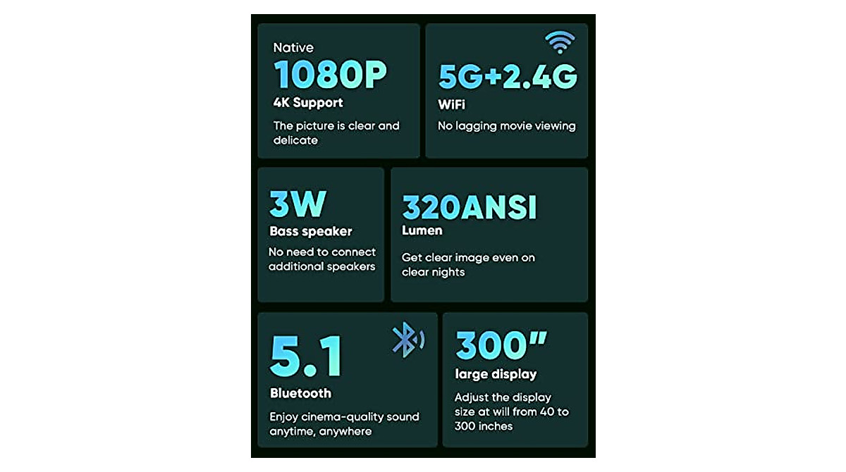 TMY 1080P Mini Projector: 5G WiFi, Bluetooth, 4K Support