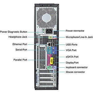 Dell Optiplex 980 Desktop Computer with SSD - Intel Core i5-650 3.2GHz 8GB DDR3 RAM 128GB SSD DVD Windows 10 Professional (Renewed)