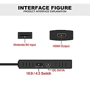 ZUZONG HDMI Cable for N64, Support 16:9/4:3 Conversion, N64 to HDMI Converter, Composite with N64/GameCube/SNES