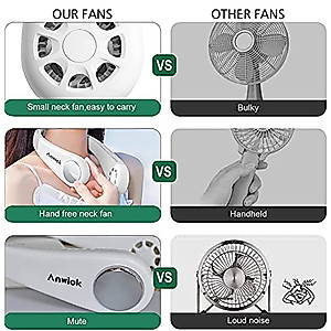 Anwick Portable Neck Fan, Hands Free Bladeless Personal Fan, 3 Speed Leafless Rechargeable USB Wearable Cooling Fan, 360° Cooling Hanging Fan, Women Men Office Travel