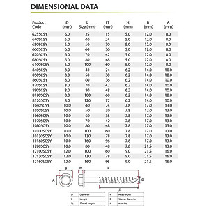 TIMCO Advanced Coach Screws – Hex Flange – Gold – Aggressive Slash Point tip for Easy Driving – 3 x Faster Than Standard Coach Screws - 10.0 x 40 - Box of 50