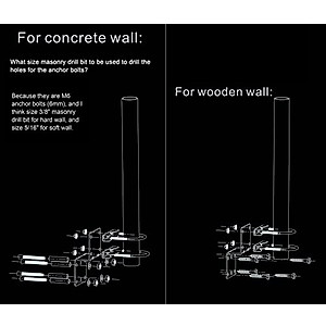 Technical Pole Mount Accessory for Outside Antenna(Signal Booster Antenna, Yagi Antenna, Antenna Expansion kit), Stronger Structure with Double U-Bolts (1 1/4" Diameter, 15 3/4" Length)