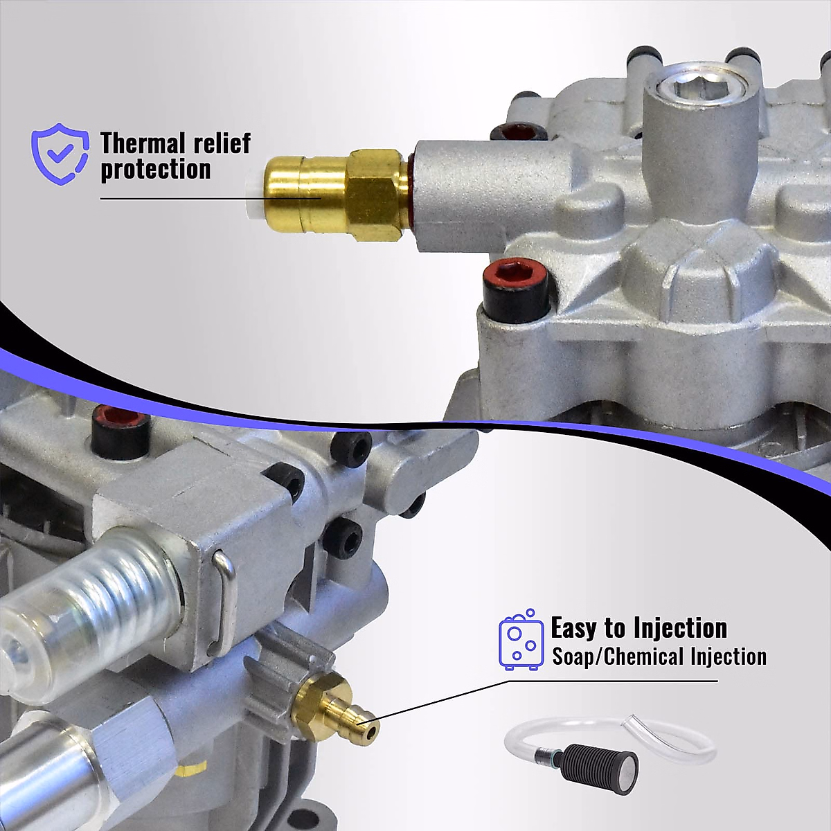 Horizontal 3/4" Shaft Pressure Washer Pump, MAX 3200 PSI 2.4 GPM Replacement Power Washer Pumps, Power Washer Pump Compatible with Honda, Homelite, Troybilt, Simpson