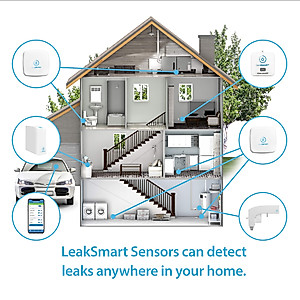 LeakSmart Snap Kits (Starter Kit 5Pc)