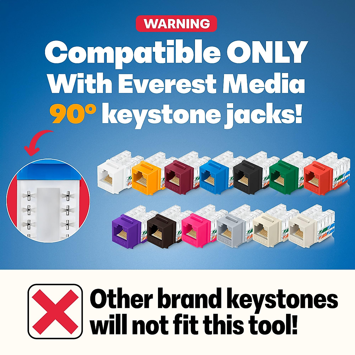 Everest easyJACK - 90° Angled Speed Termination Keystone Tool - Time Saver Network Punch Down Tool - To Be Used ONLY with Everest 90° Angled RJ45 Cat5e, Cat6a and Cat6 Keystone Jacks (B087N7QQD2)