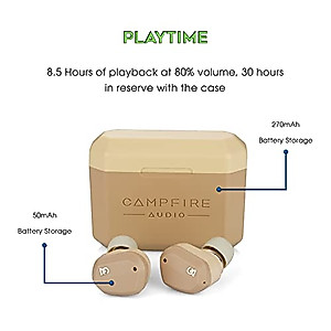 Campfire Audio Orbit True Wireless Earbuds