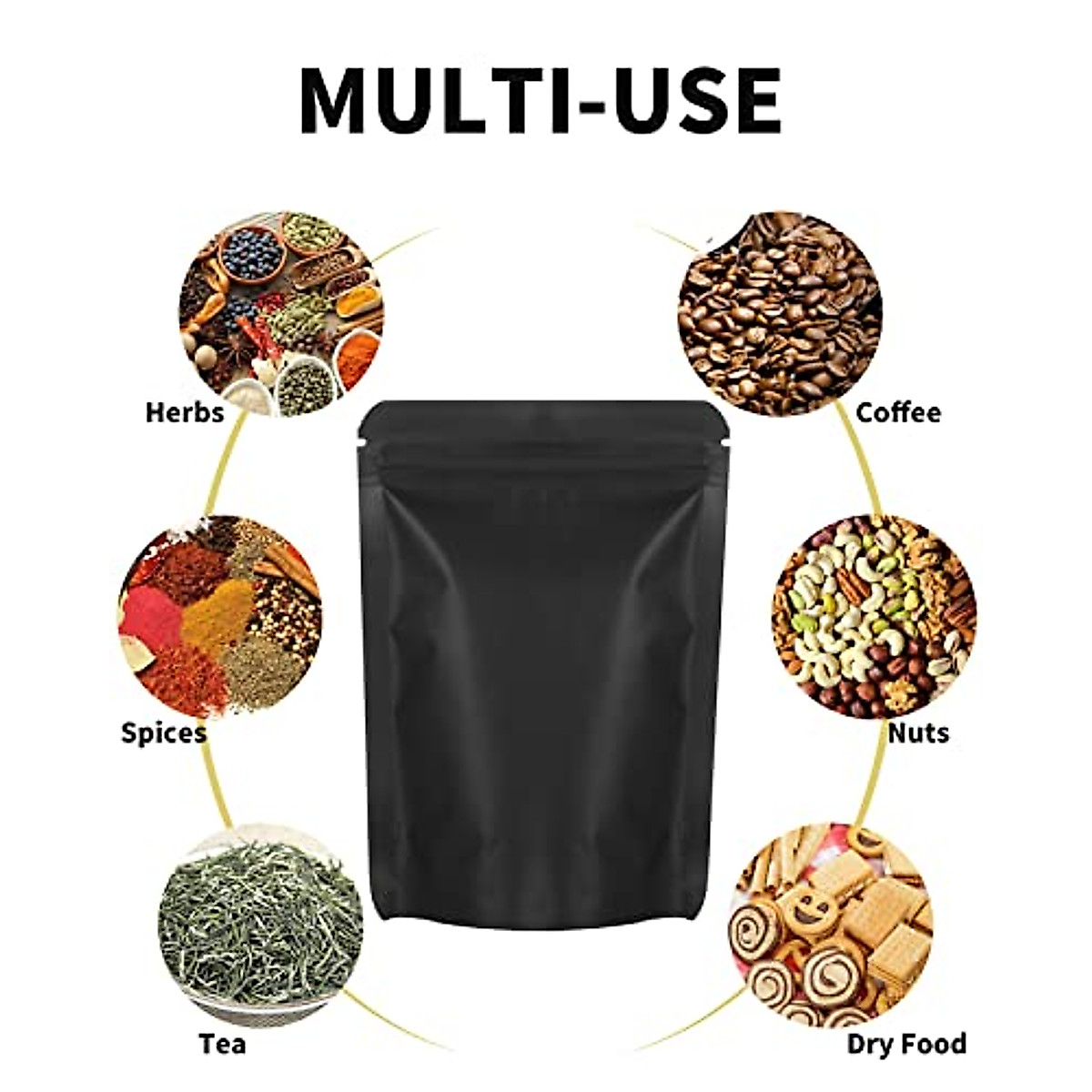 100 Pieces Resealable Mylar Bags 3.3x5.1 inch, Smell Proof Pouch Stand Up Zipper Lock Aluminum Foil Bag, Packaging for Small Businesses, Packaging Bags for Storage Supplies (3.3x5.1 inch, Black, 100)